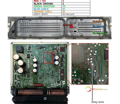 Foxflash ECU Programmer Common Problems And Solutions Newest