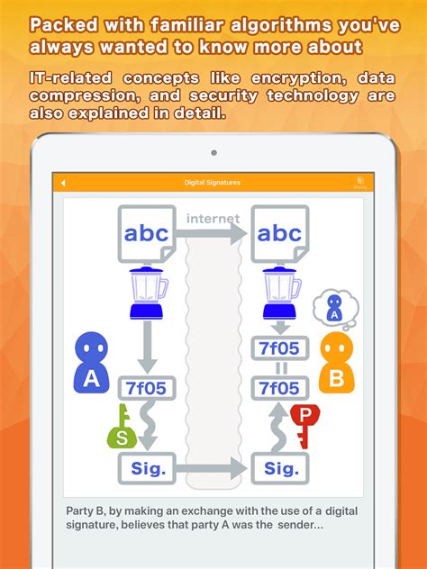 Algorithms Explained And Animated Apk For Android Download