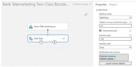 Two Class Boosted Decision Tree Fusion Solution
