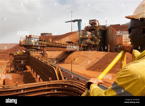 Iron Ore Mining Process
