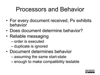 Versioning Theory PPT Programming Languages Computing