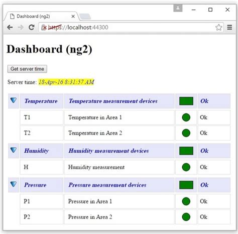 A Simple Dashboard Aspnet Web Api Services With Angularjs And Angular