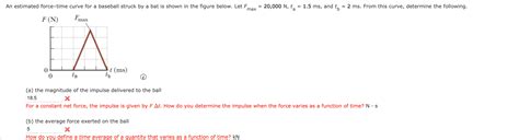 Solved I A The Magnitude Of The Impulse Delivered To The Chegg