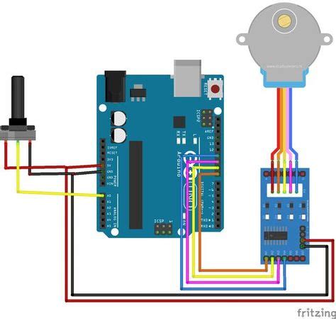 8 meilleures idées sur Carte arduino carte arduino arduino projets