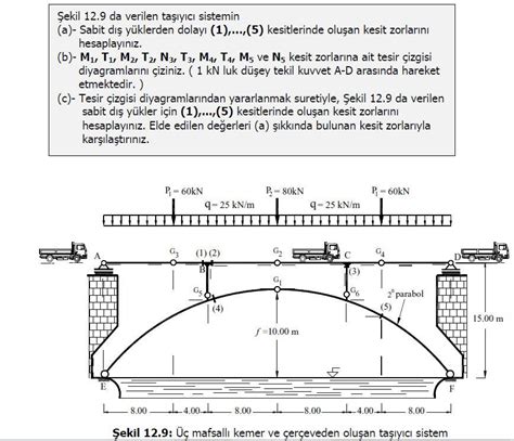 35 Structural Analysis Ideas Structural Analysis Structural Engineering Civil Engineering