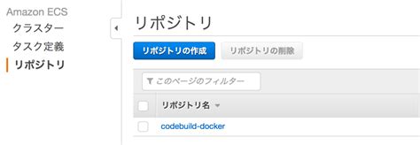 Aws Codebuildを使ってdockerイメージをビルドし、amazon Ec2 Container Registryecrへ