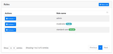 Identity Identity Management Module For Net Apps Abpio