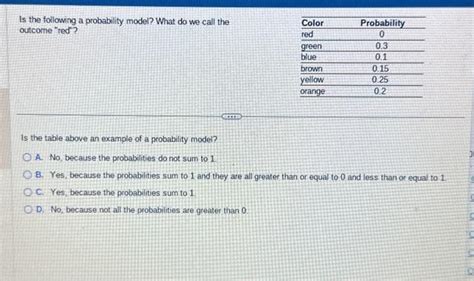 Solved Is The Following A Probability Model What Do We Call