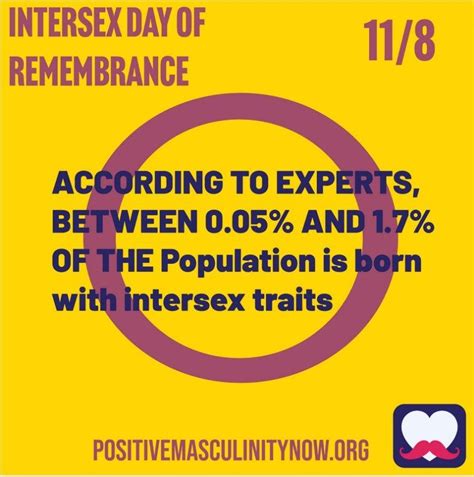 Positive Masculinity Now On Linkedin Positivemasculinity Masculinity Intersexdayofremembrance