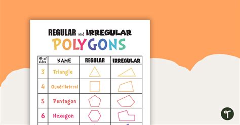Regular And Irregular Polygons Teach Starter