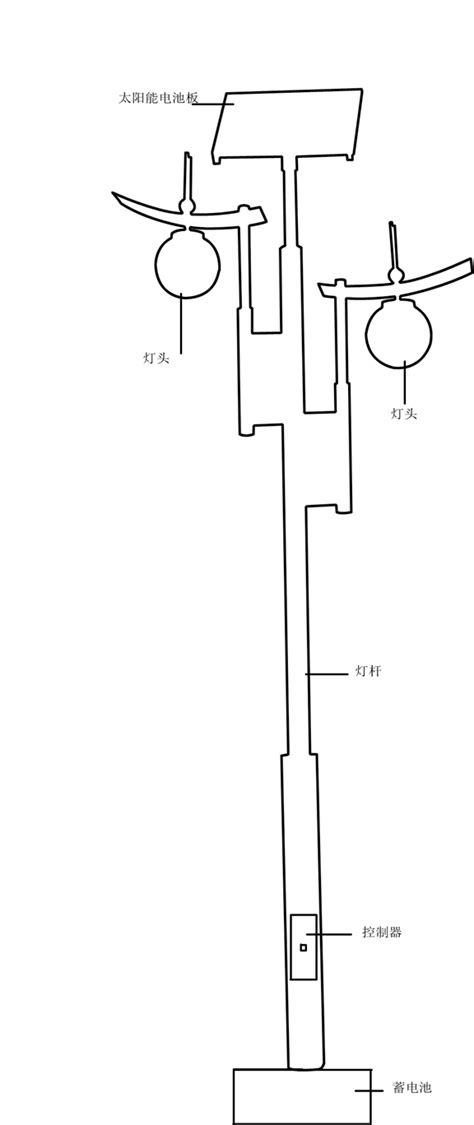 灯具三视图手绘 灯具手绘 灯具手绘图 大山谷图库