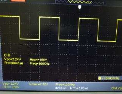 square wave figure 9 shows that square waves have vpp of 2 24 volts