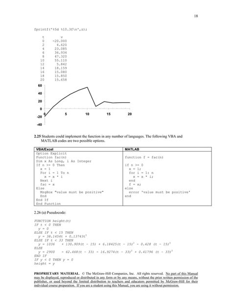 Numerical Methods For Engineers 7th Edition Chapra Solutions Manual Pdf Programming