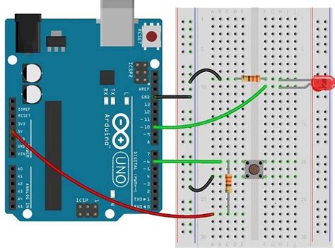 Elementos Y Tipos Sistemas De Control Autom Ticos Programados Con