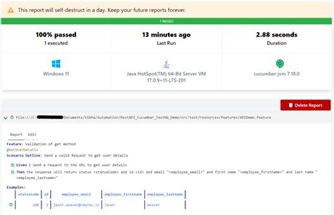 Api Automation With Rest Assured Cucumber And Testng Qa Automation Expert