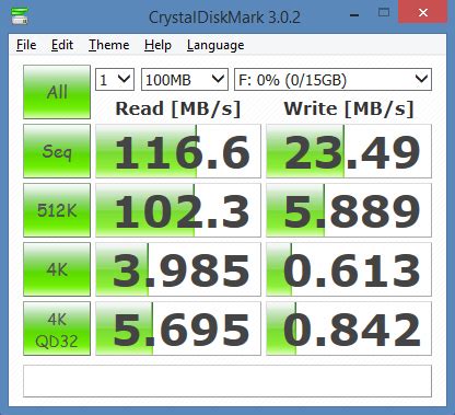 Leo S Blog Speed Test USB Flash Drive And HDD