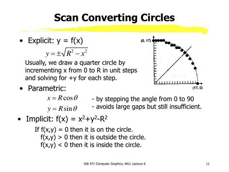 Ppt Scan Conversion Or Rasterization Powerpoint Presentation Free