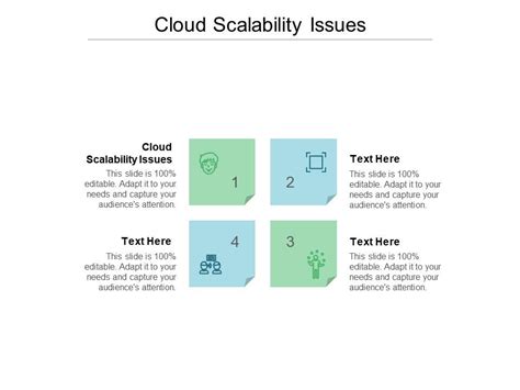 Cloud Scalability Issues Ppt Powerpoint Presentation Layouts Samples Cpb Presentation Graphics