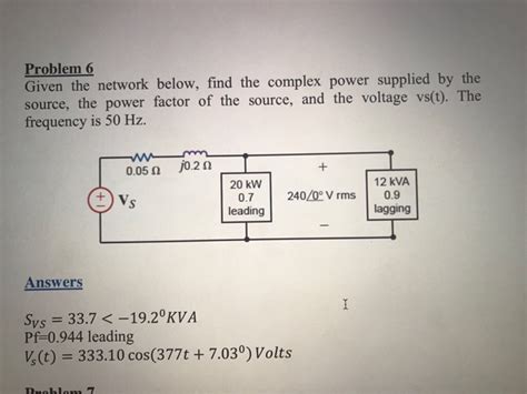 Solved Problem Given The Network Below Find The Complex Chegg
