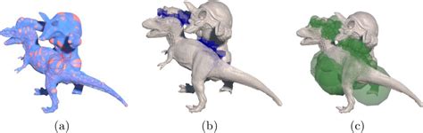 Figure 12 From Continuous Collision Detection With Medial Axis Transform For Rigid Body