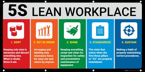 5s Industrial Engineering