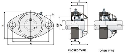 Ucfl 206 C Glowtech