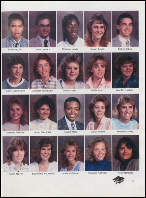 Class Of 89