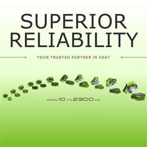 Applied Robotics On Linkedin Automation Eoat