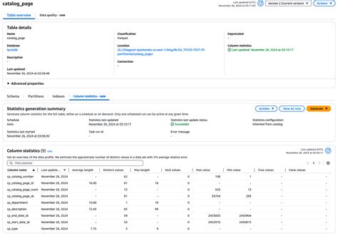 Introducing Aws Glue Data Catalog Automation For Table Statistics