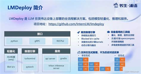 Lmdeploy 大模型量化部署实践 Csdn博客 Lmdeploy 大模型量化部署实践 Csdn博客