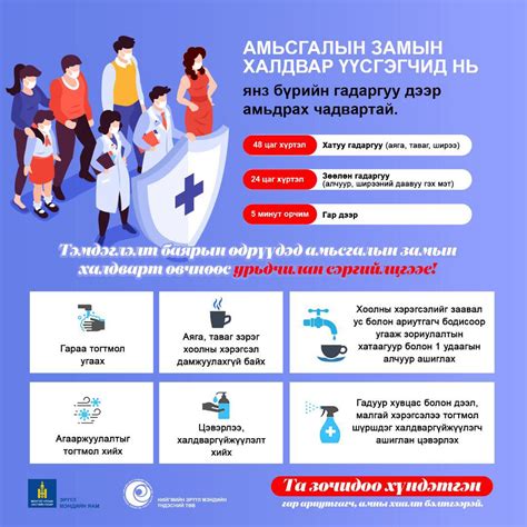 Нийгмийн эрүүл мэндийн үндэсний төв Цагаан сарын баярын өдрүүдэд