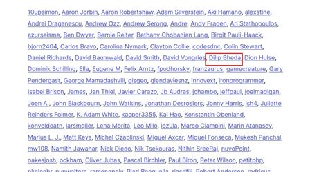 Dilip Bheda On Linkedin Wordpress Maintenance Wordpress Opensource Contribution