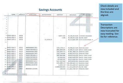 Pnb New Passbook Banking 2021