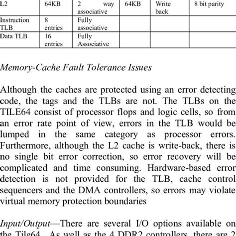 Data On Cache And TLB Download Table