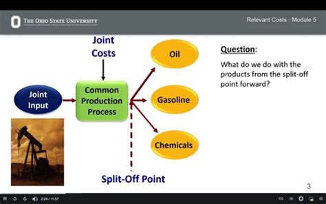 Relevant Costing Flashcards Quizlet