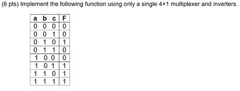 solved 6 pts implement the following function using only a