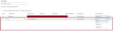Importance Of Disk Caching In Azure Storage Disks For Sql Server Workloads