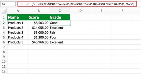Excel Ifs Function Sheet Leveller