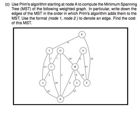 solved c use prim s algorithm starting at node a to