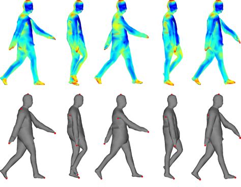 160500129 3d Keypoint Detection Based On Deep Neural Network With