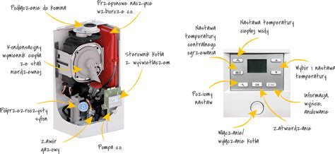 Ilea Solo Groupe Atlantic Polska