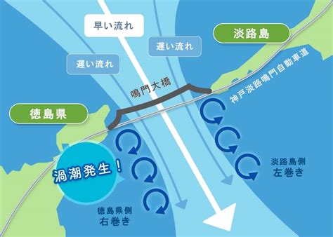 徳島渦潮なぜできるのかの検索結果 Yahooきっず検索