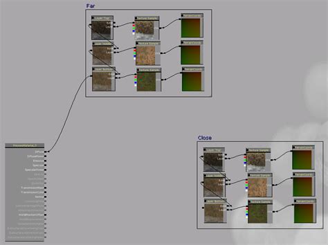 I Dont Know Udk Unreal Engine 4 Blender And Substance Designer Tutorials Udk Landscapes Part