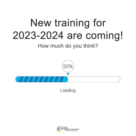 Ier Academy On Linkedin Ieracademy