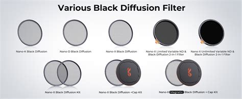 Kandf Concept 49mm Black Diffusion 14 Filter Mist Soft Glow Diffuser