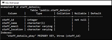 How To Rename The Columns Of A Table In Postgresql Commandprompt Inc