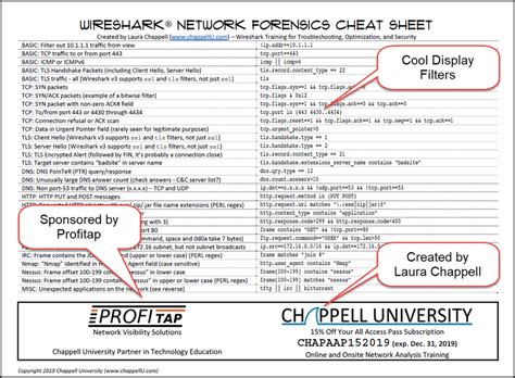 Forensics Cheat Sheet