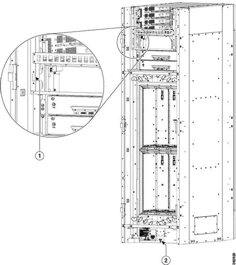Cisco Network Convergence System 6000 Series Routers Site Planning Guide Power And Cooling