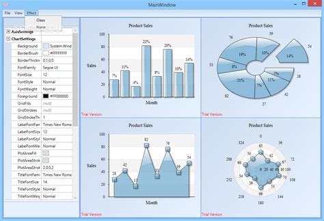 Mindfusioncharting For Wpf 20 Download Screenshots