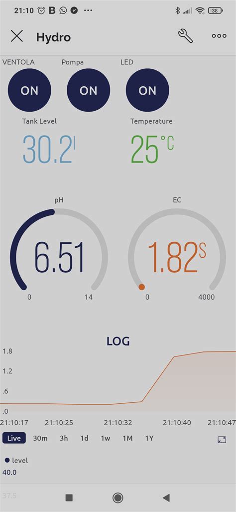 iot home growing system arduino project hub